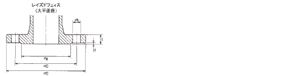 JIS 16K フランジの基準寸法 - 株式会社 昭和バルブ製作所